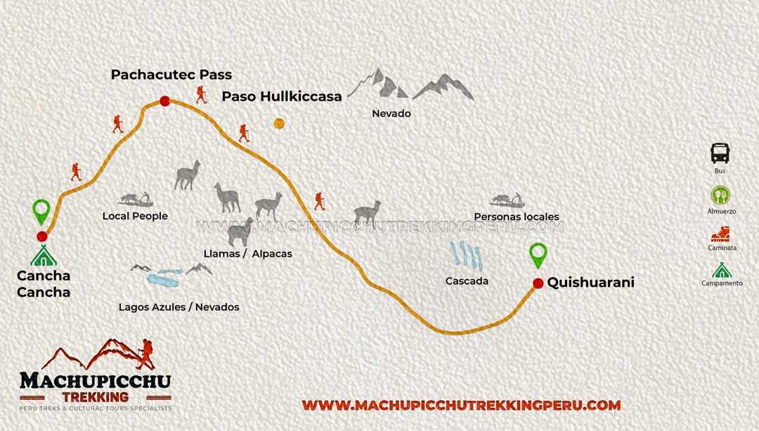 Tour a Lares Trek a Machu Picchu 4D/3N