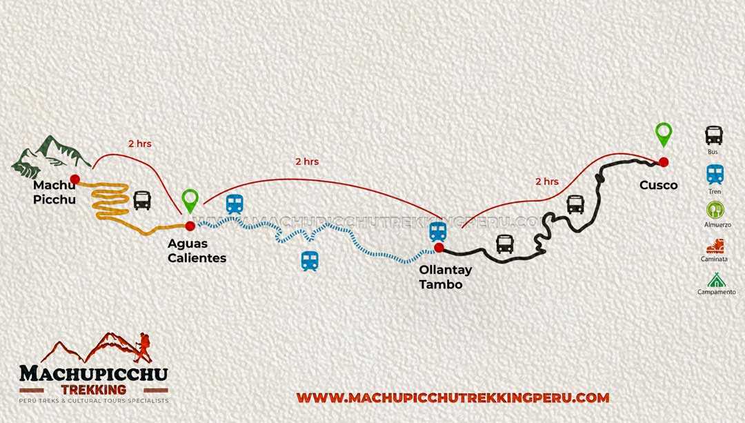 Lares Trek a Machu Picchu 3D/2N
